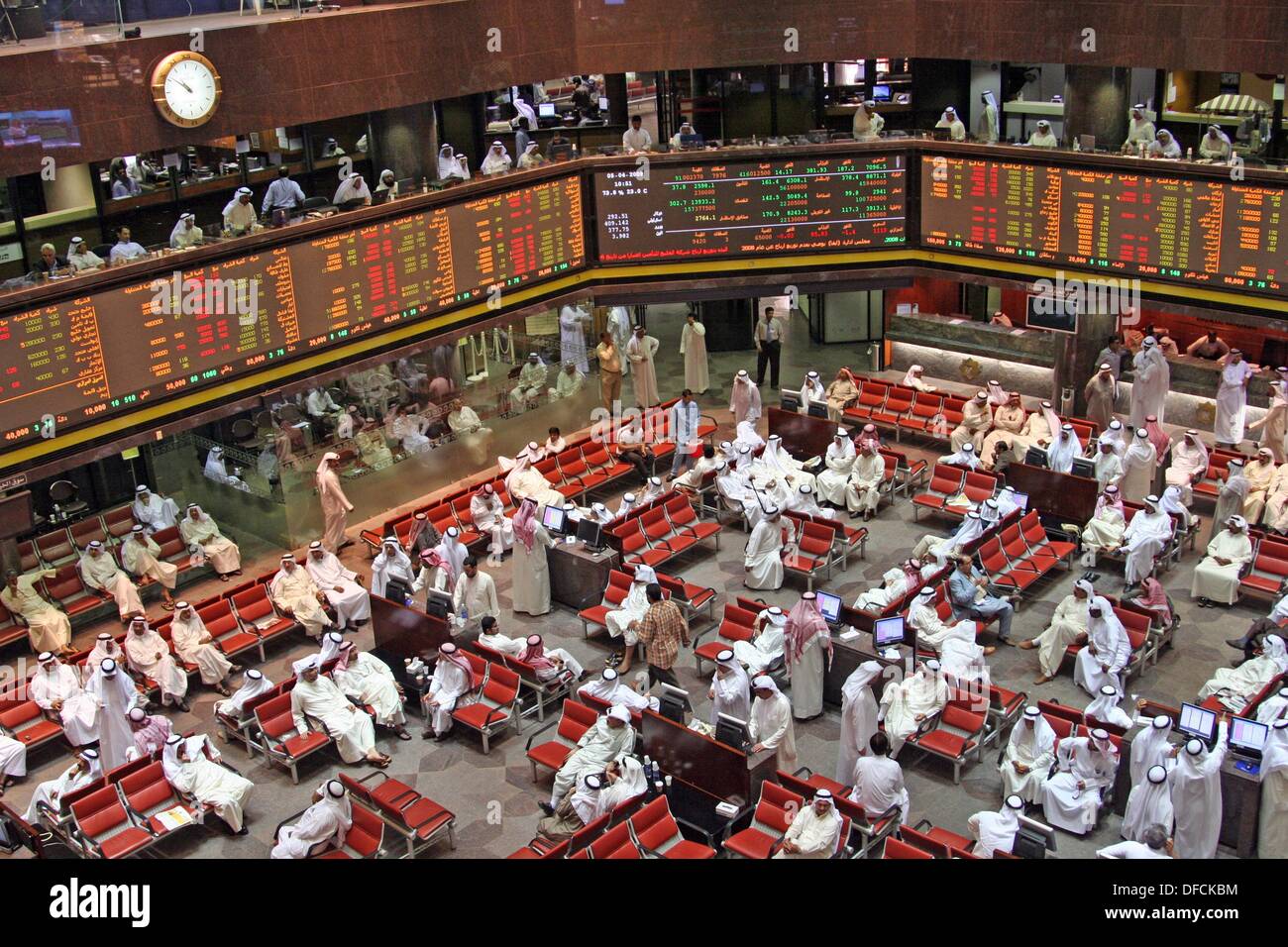 Kuwait Stock Market