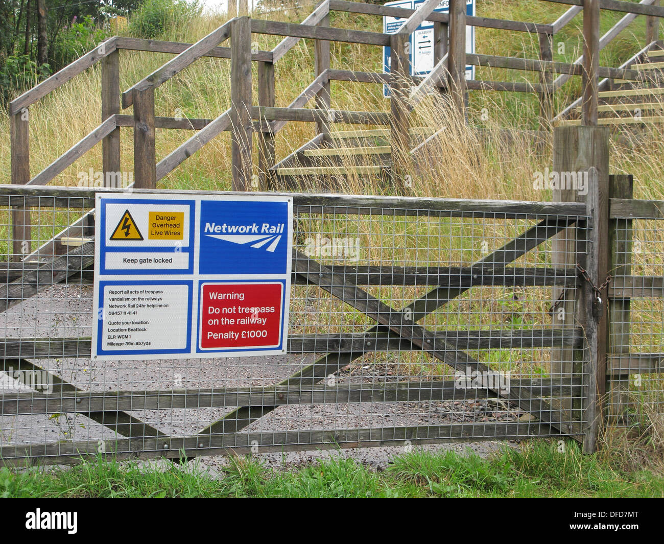 Sign No Trespassing Gate