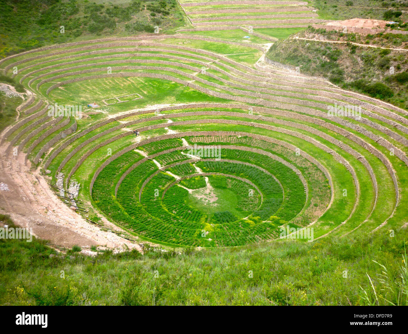 Peruvian farming inca hi-res stock photography and images - Alamy