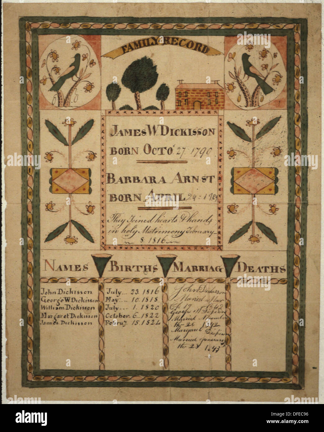 A fraktur, an example of Pennsylvania German folk art, depicting the ...