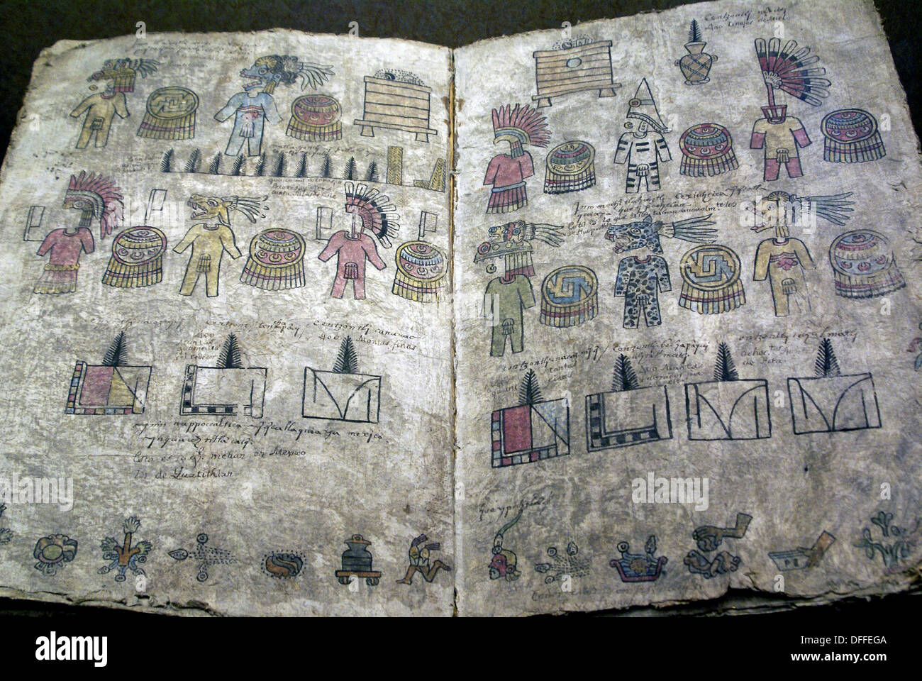 Codex Stock Photos & Codex Stock Images - Alamy