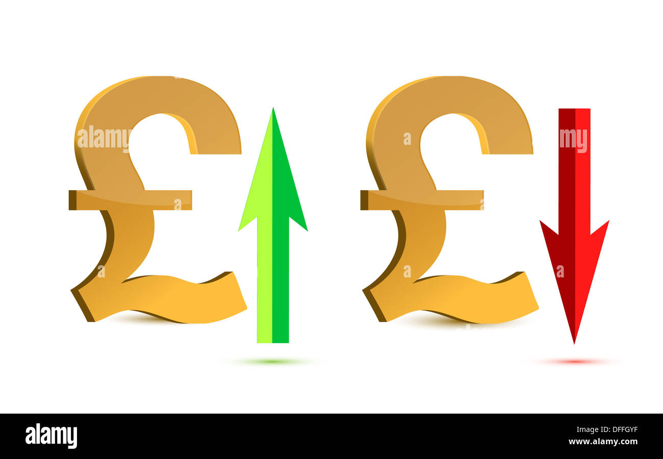 Falling pound sign hi-res stock photography and images - Alamy