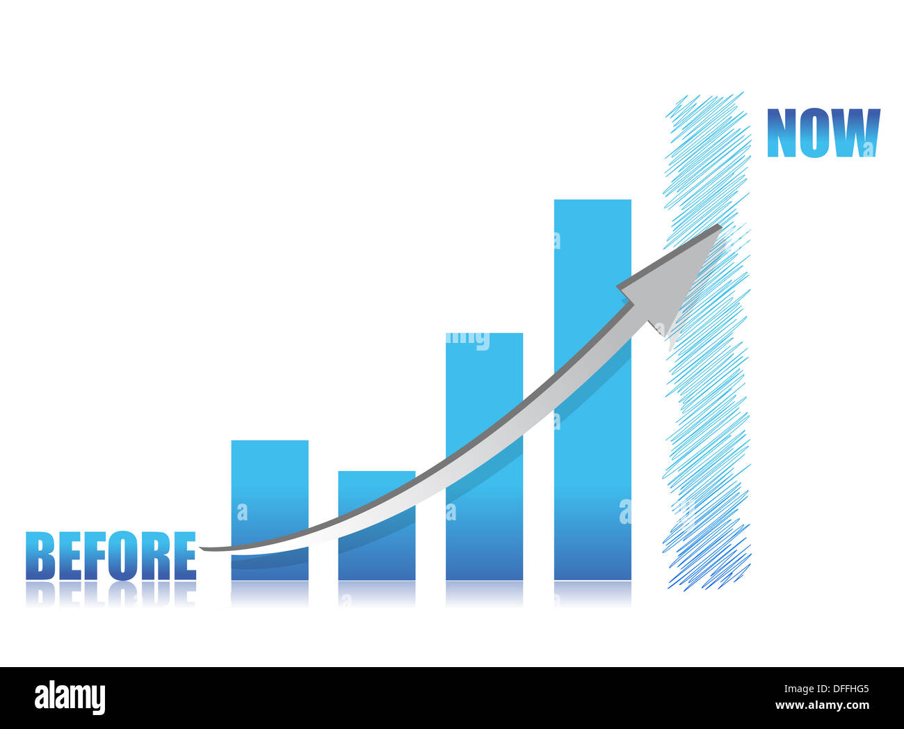 Conception chart hi-res stock photography and images - Alamy