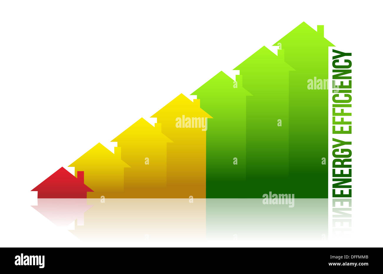 energy efficiency house graph illustration design over white Stock ...