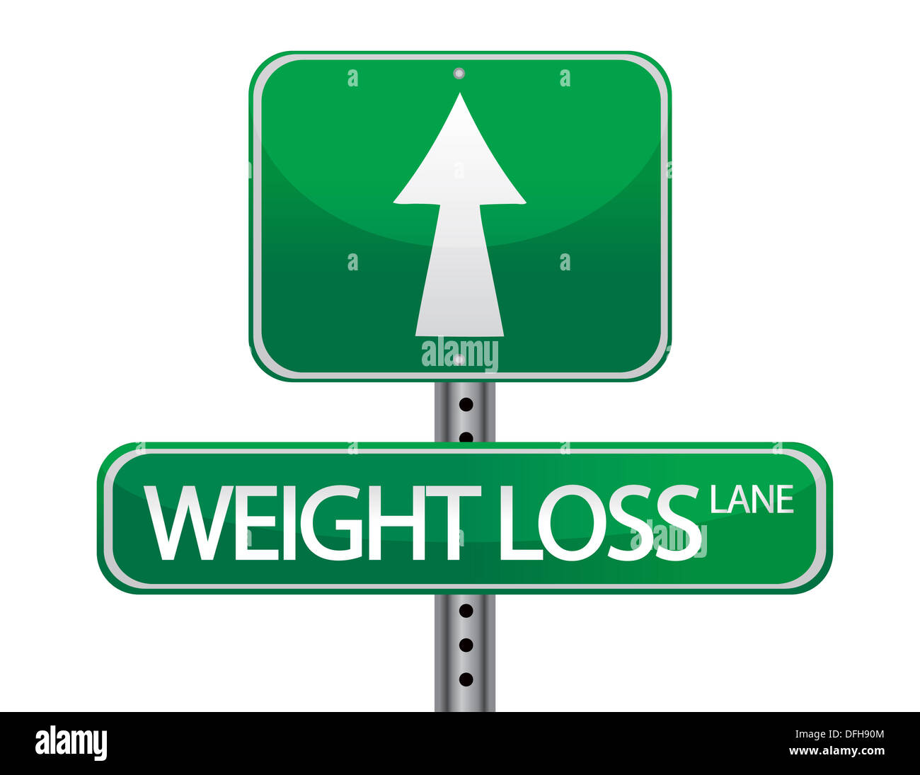 Weight loss green sign isolated over a white background Stock Photo - Alamy