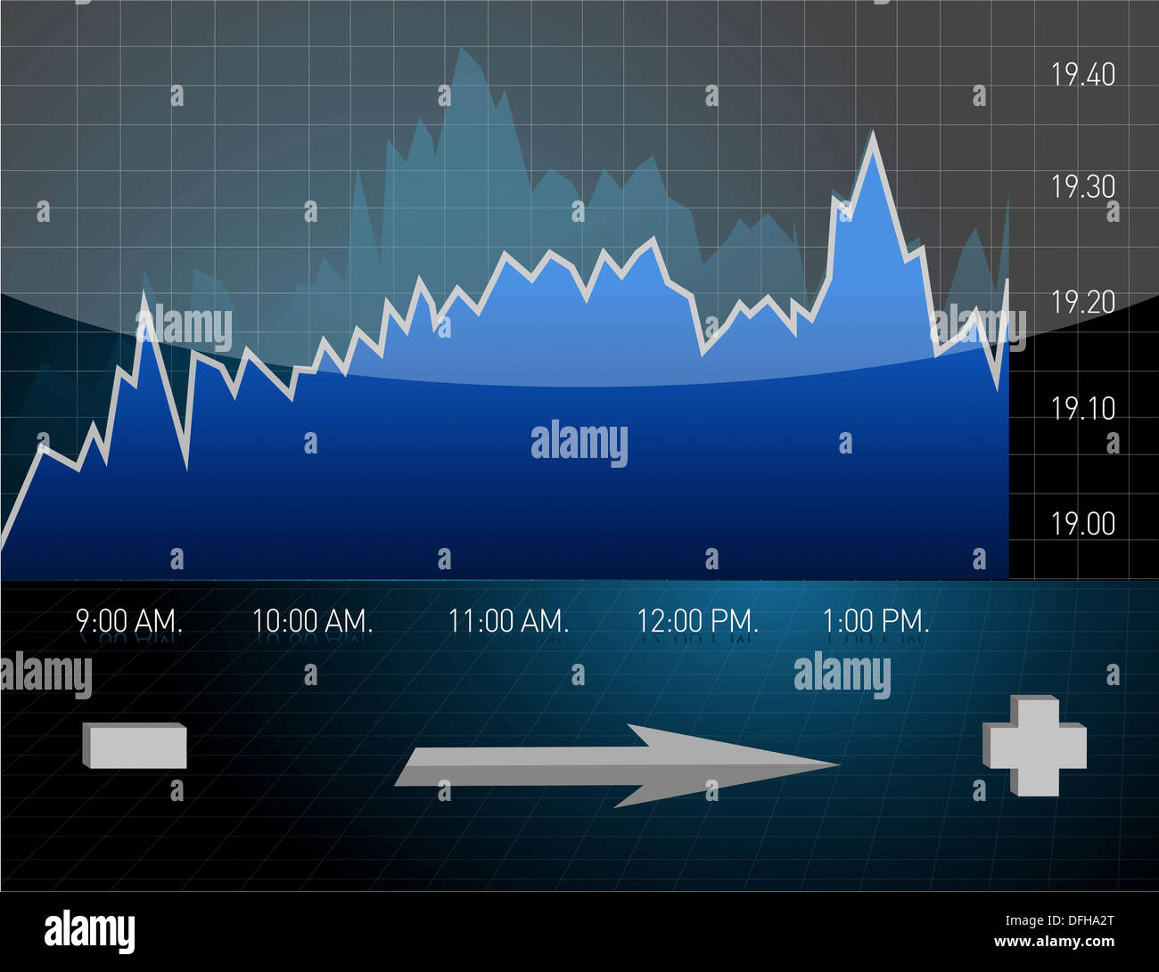 Stock market trend Finance concept illustration design Stock Photo - Alamy