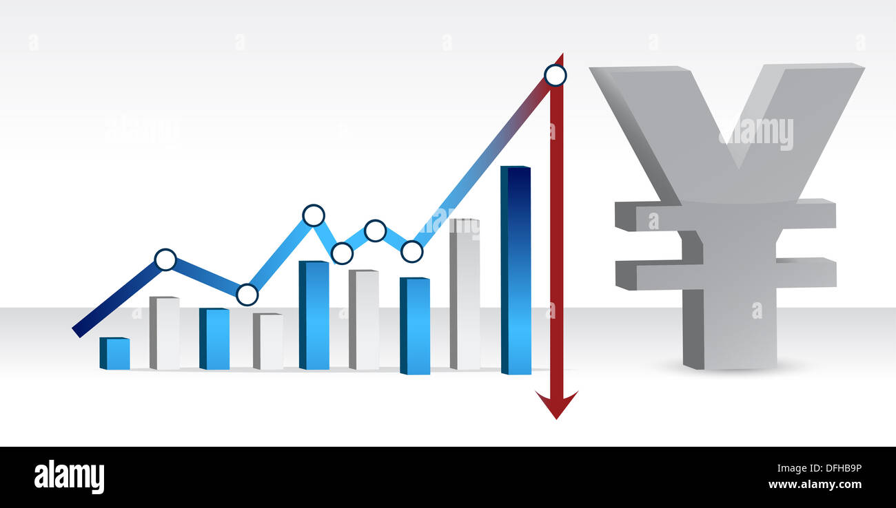 Graph showing the falling value of the Yen Stock Photo - Alamy