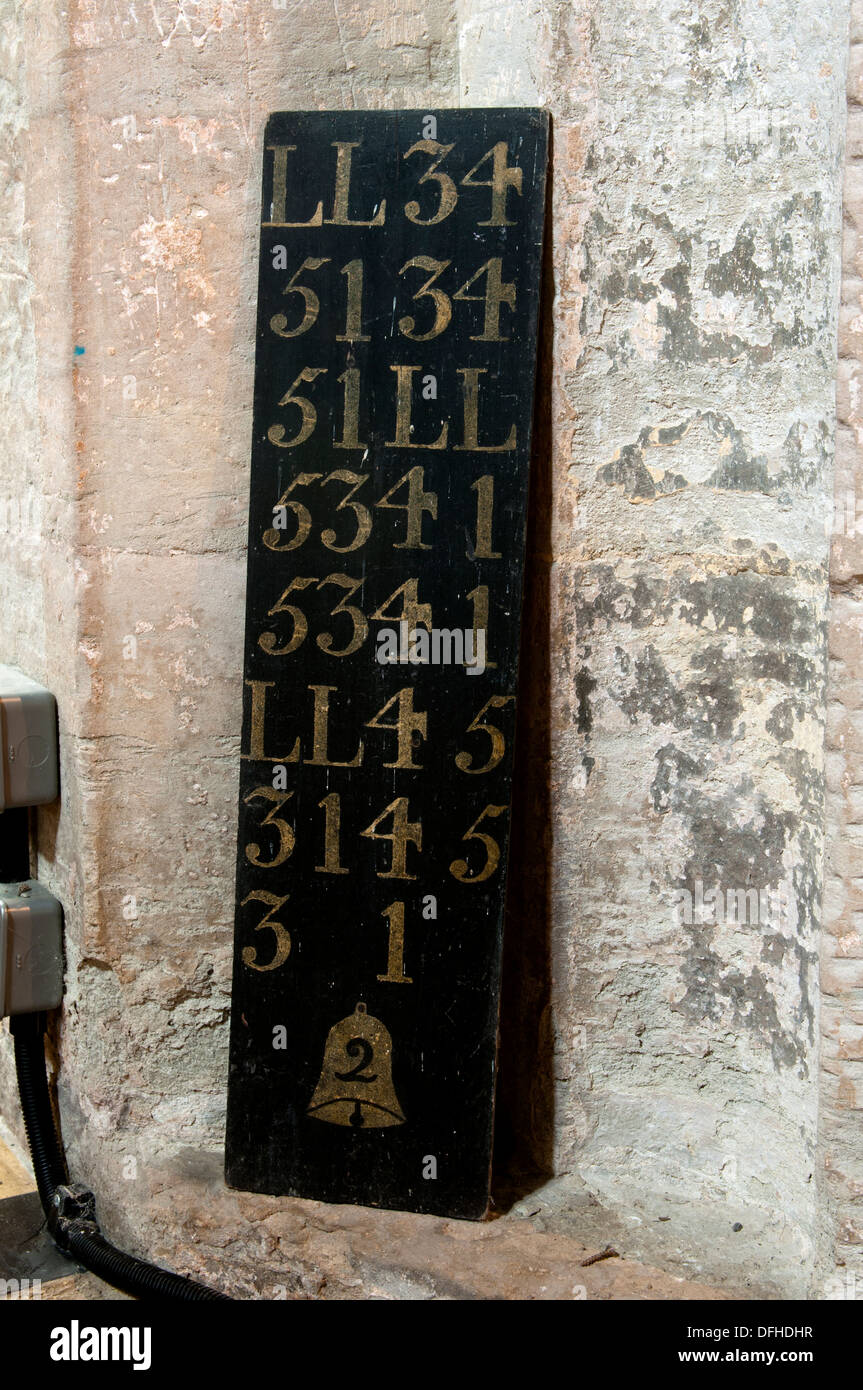 Bell ringing board in Holy Trinity Church, Hatton, Warwickshire ...