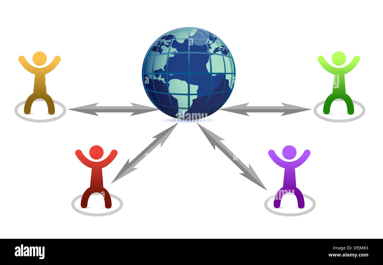 Global communication concept. Isolated on white Stock Photo - Alamy