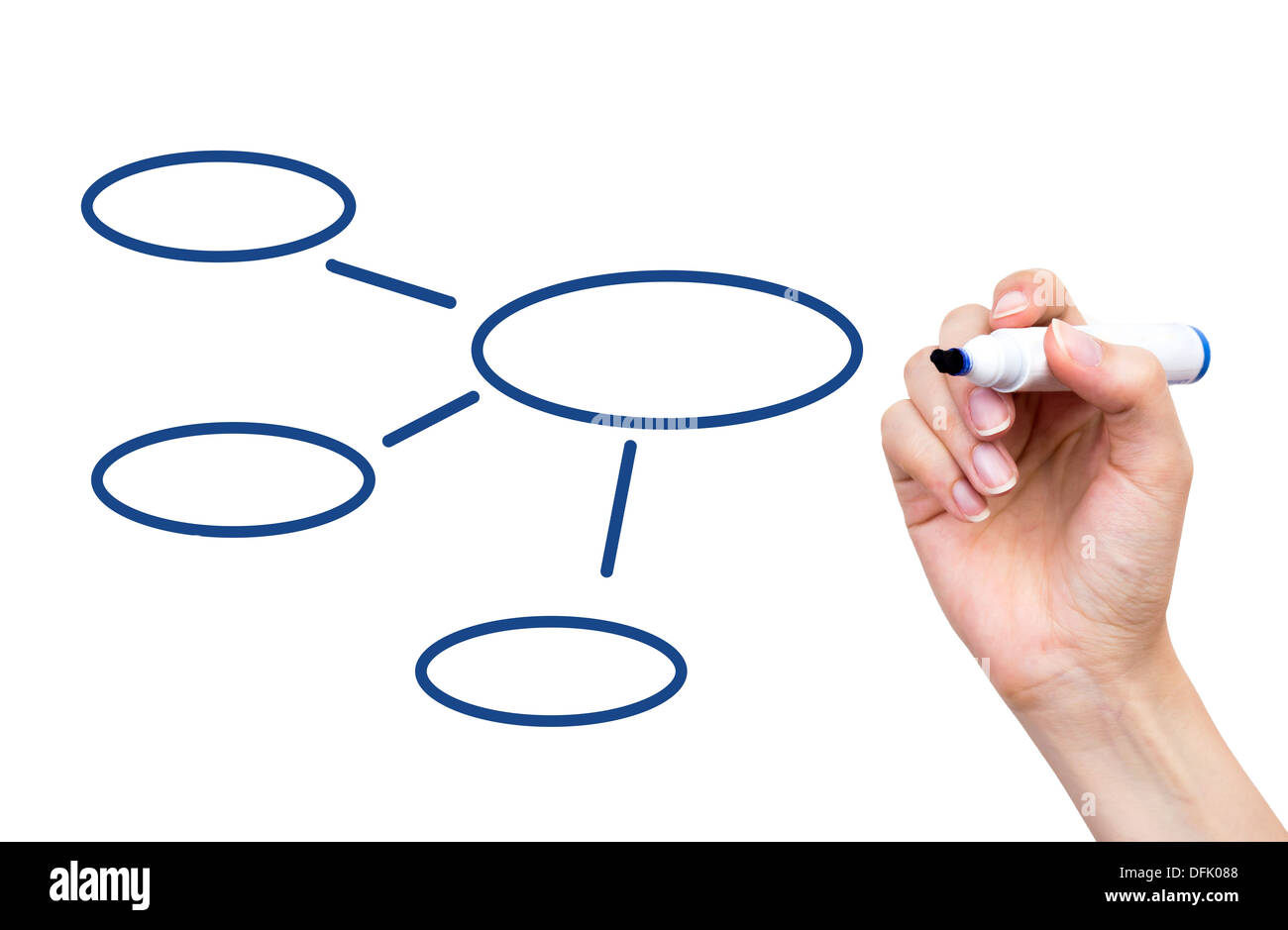 Project management flow chart hi-res stock photography and images - Alamy