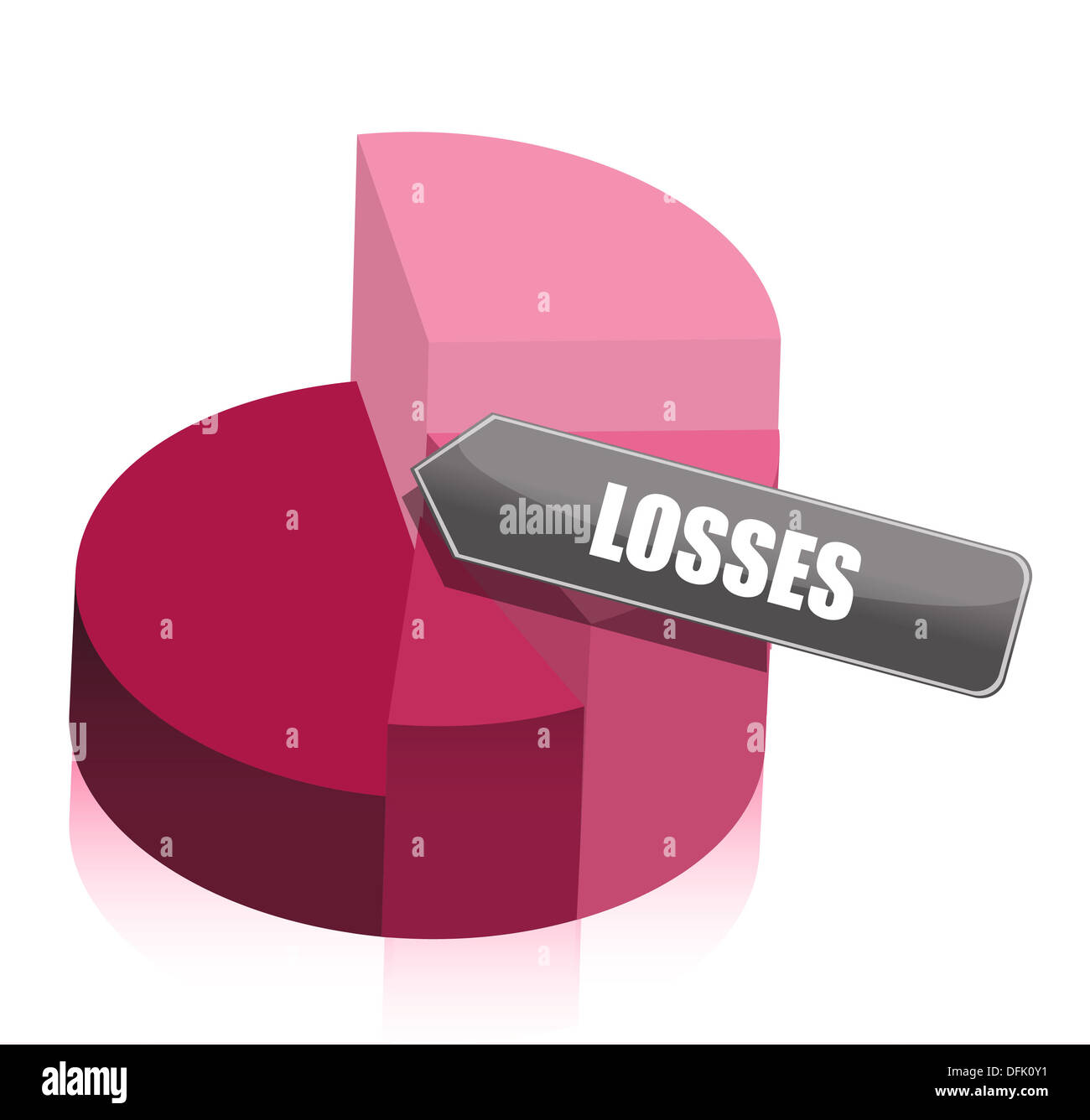 pie chart losses illustration design on white background Stock Photo ...