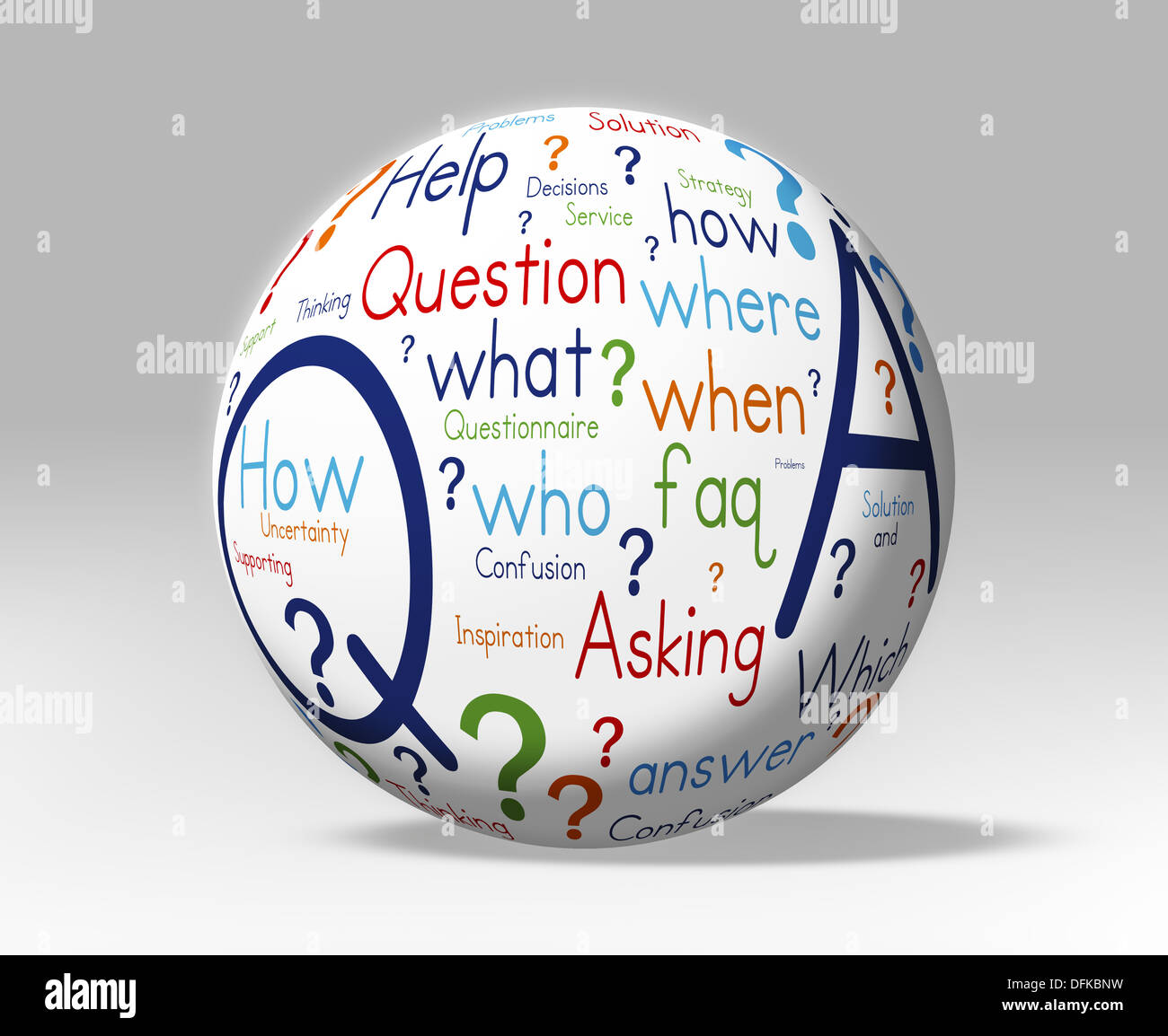 Question mark words image hi-res stock photography and images - Alamy