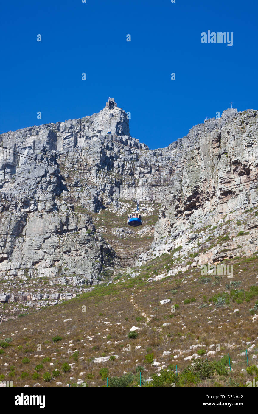 Looking up cable car hi-res stock photography and images - Alamy