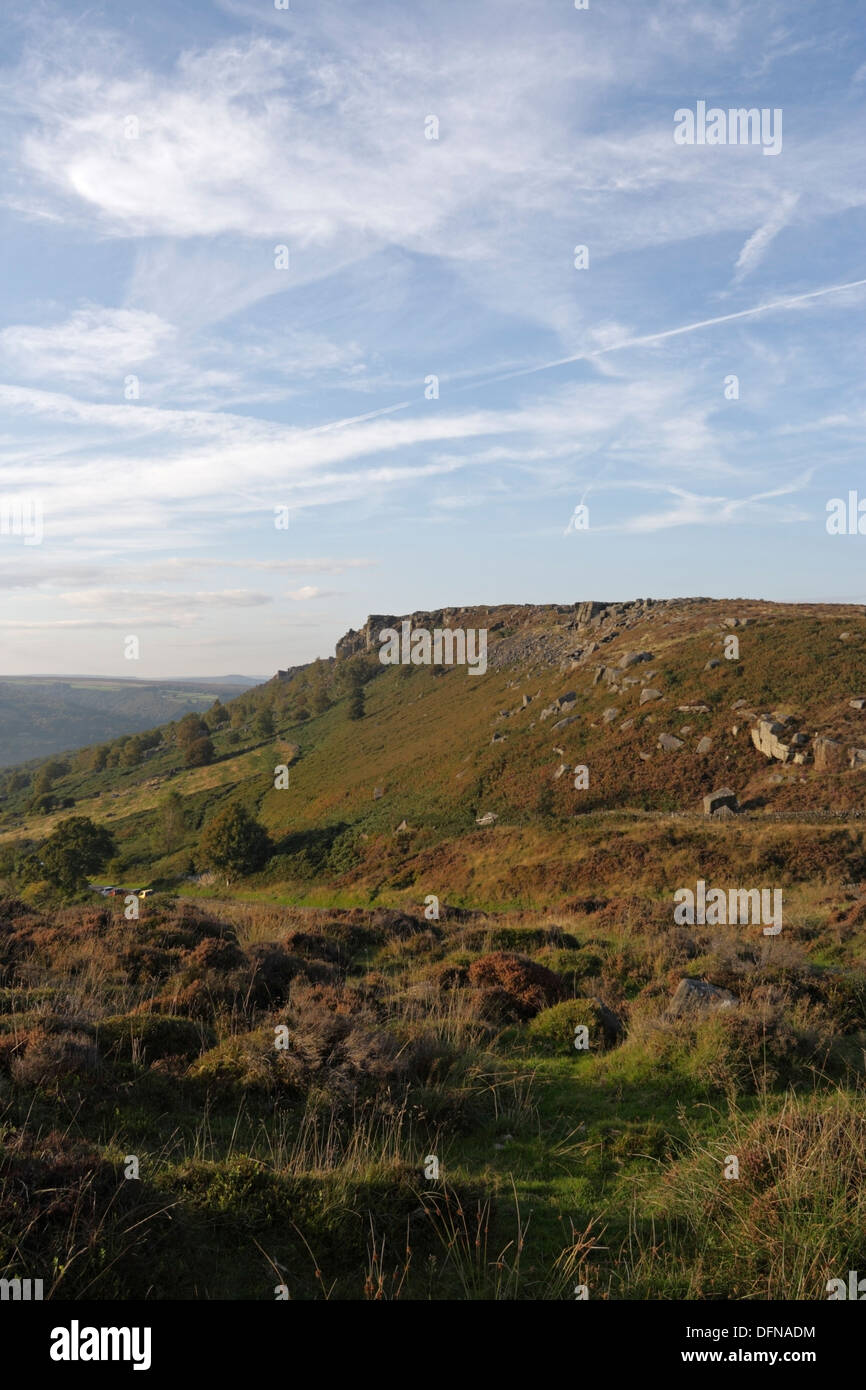 Standing on Baslow Edge looking towards Curbar Edge in the Peak ...