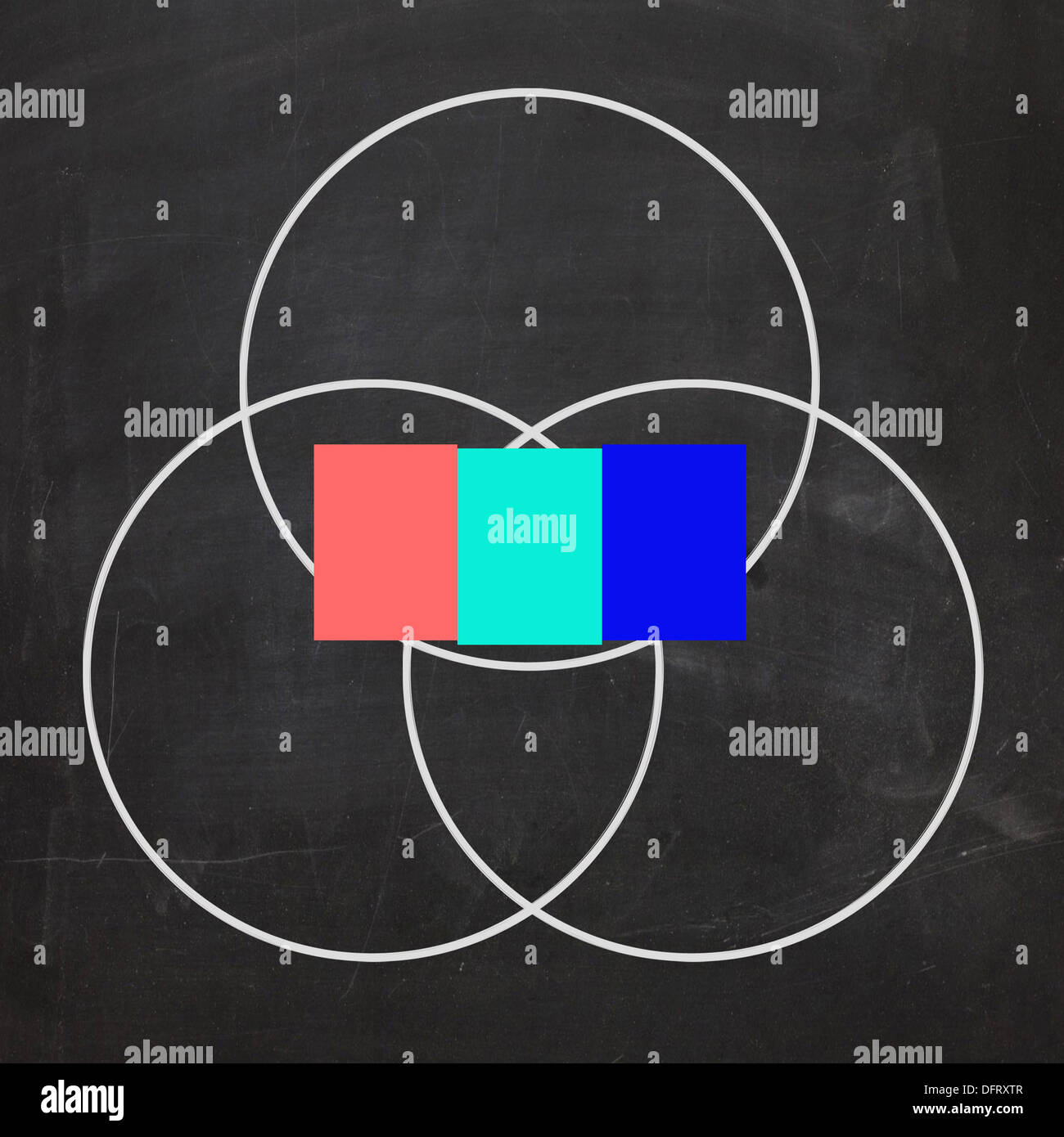 Intersection venn hi-res stock photography and images - Alamy