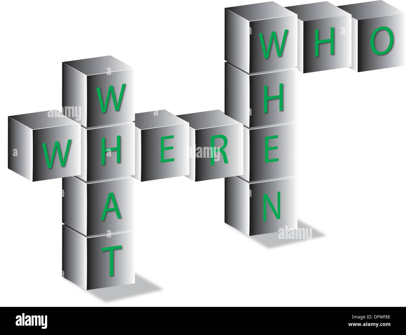 who what where and why building blocks Stock Photo - Alamy