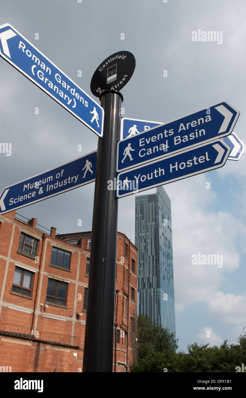 Pedestrian street sign in Castlefield, Manchester Stock Photo - Alamy