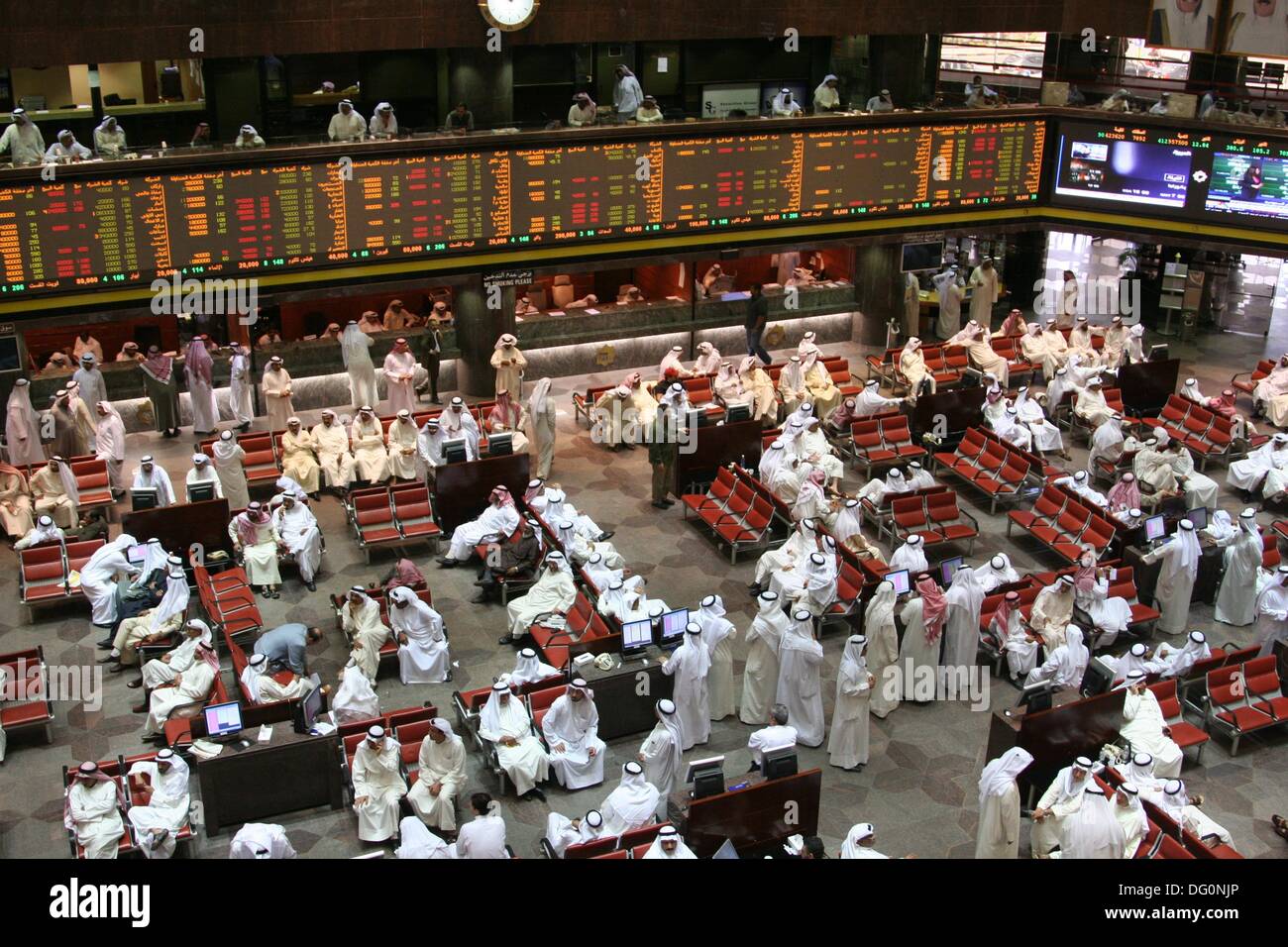 Kuwait Stock Market