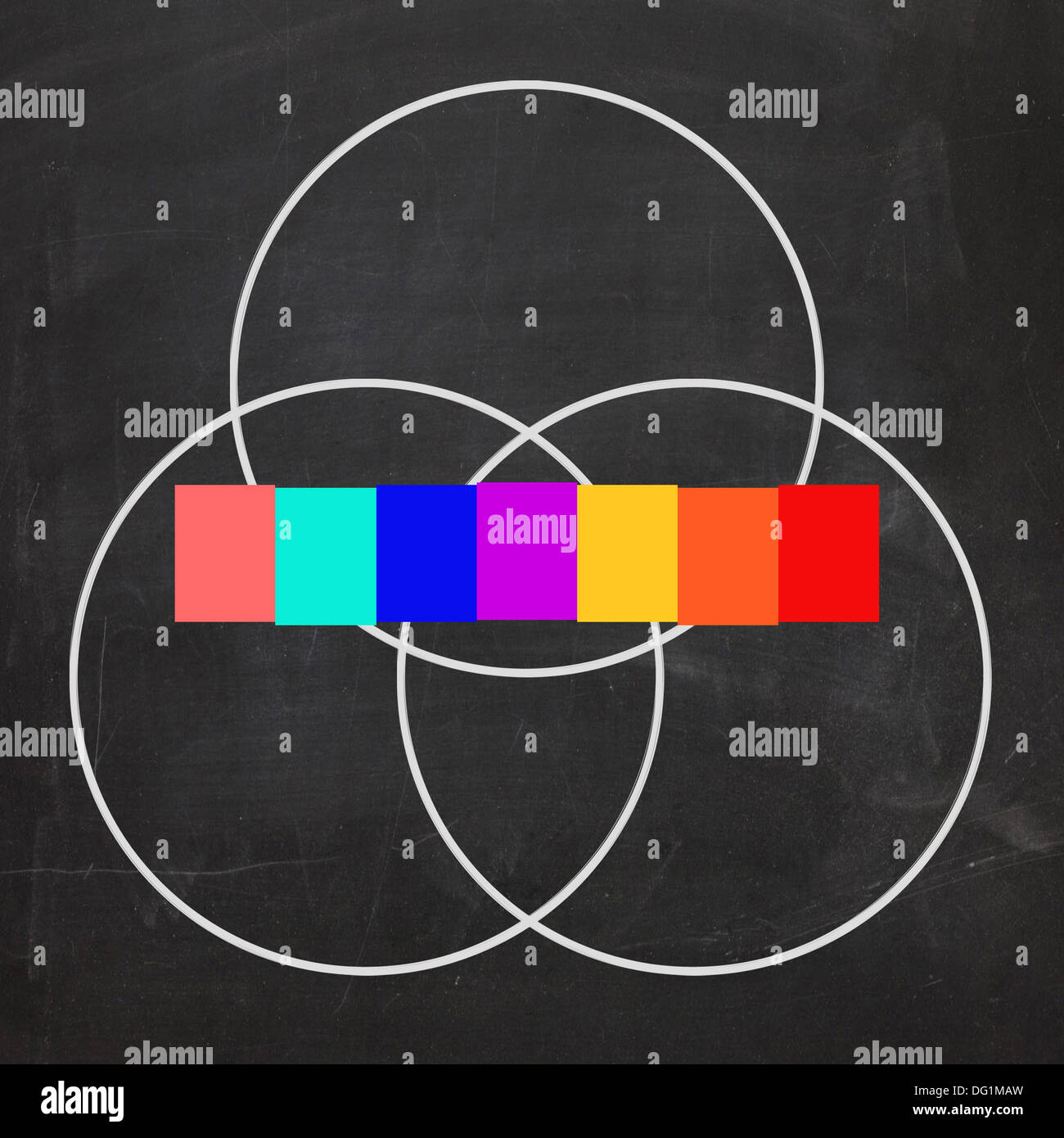 Intersection venn hi-res stock photography and images - Alamy