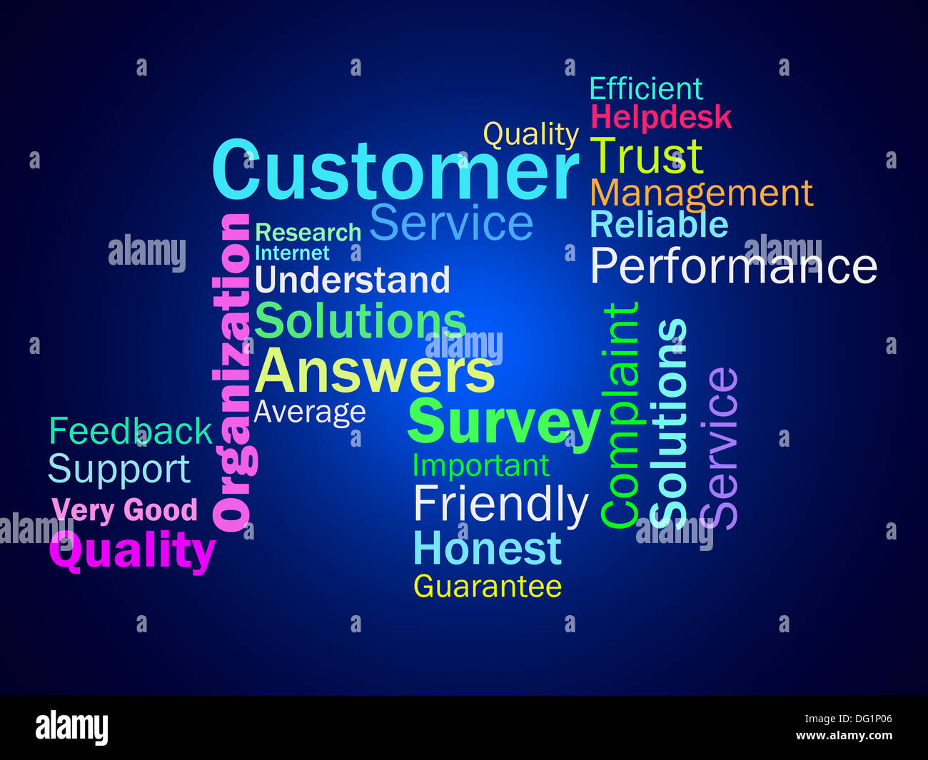 Customer Diagram Meaning Consumers Customers Or Buyers Stock Photo - Alamy