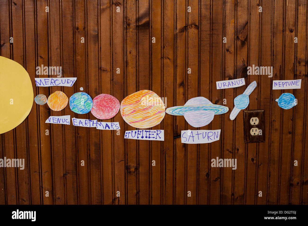 Child's Drawings of Planets on Wall Stock Photo - Alamy