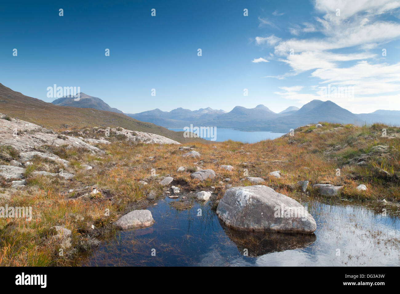 A shallow pool at Bealach na Gaoithe View Point, Upper Loch Torridon ...