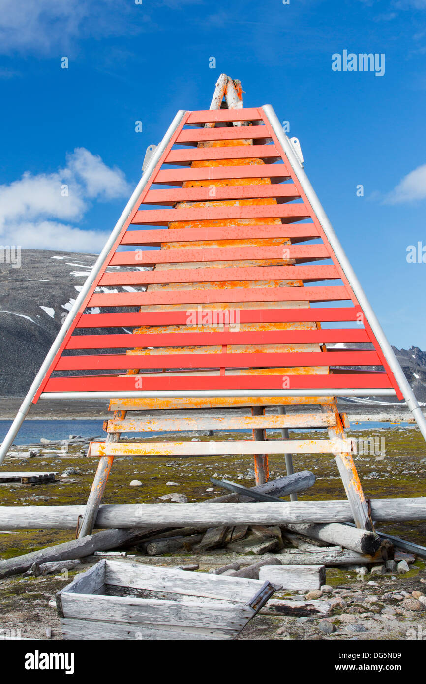 Land marker hi-res stock photography and images - Alamy