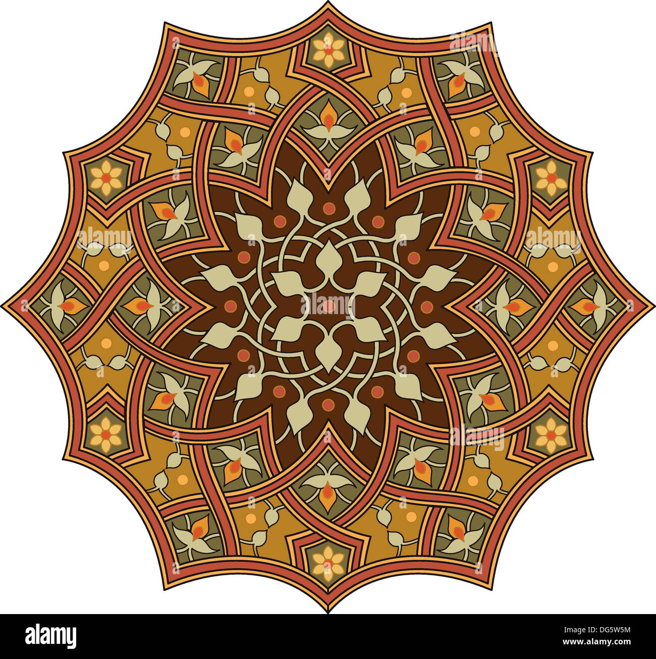 Arabesque shaped hi-res stock photography and images - Alamy