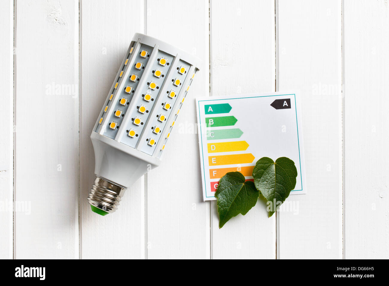 top view of LED lightbulb with energy label and green leaves on white ...