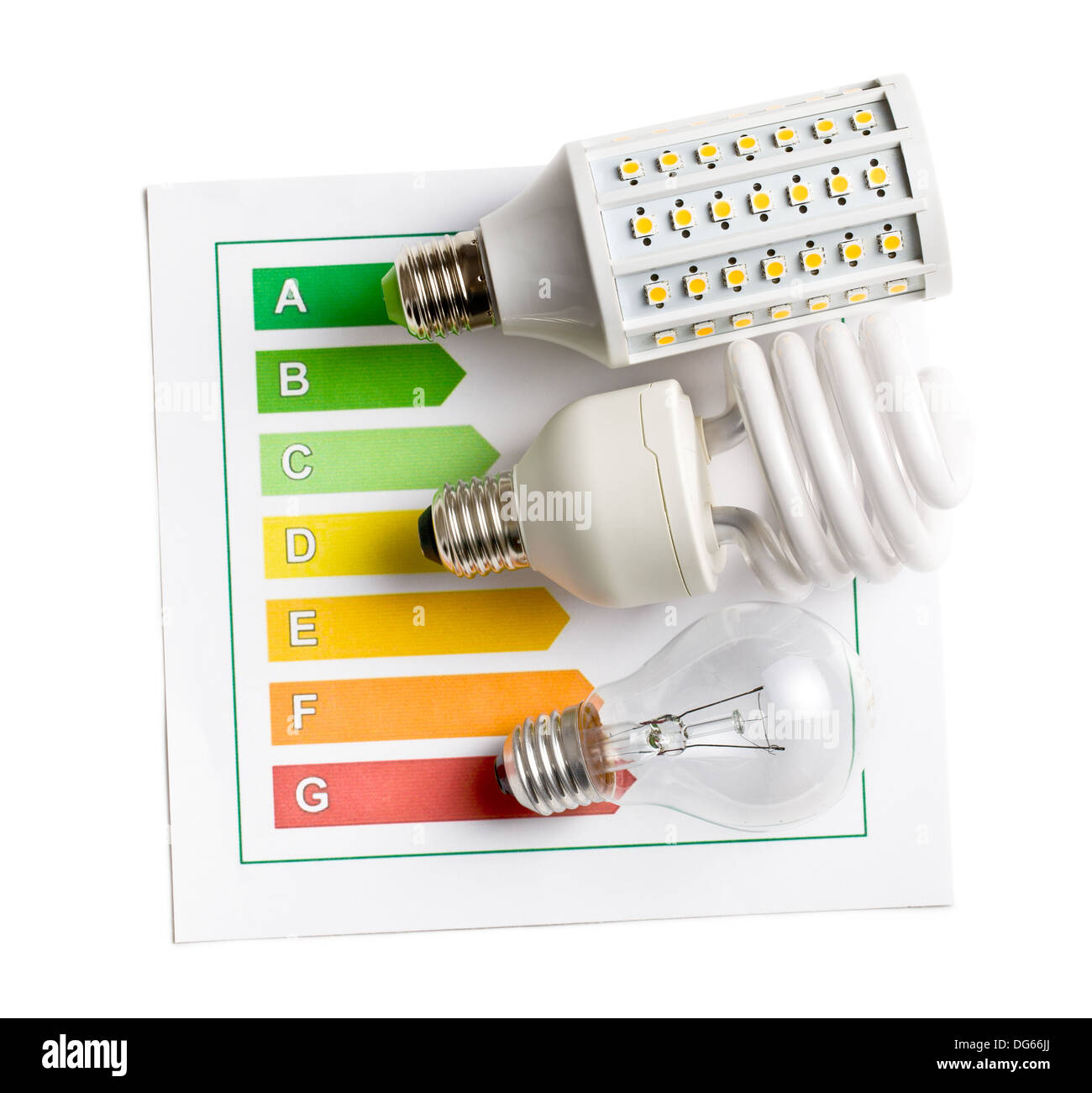 top view of various lightbulbs with energy label on white background ...