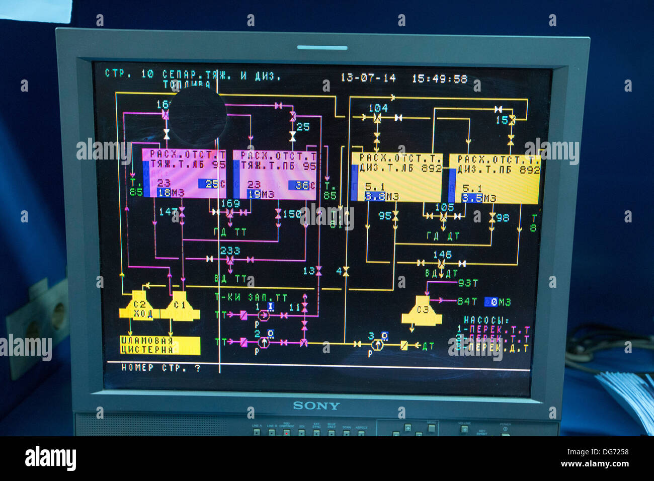 The control room on the Russian research vessel, AkademiK Sergey ...