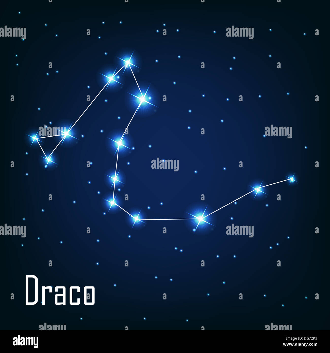 Draco Constellation Star Names