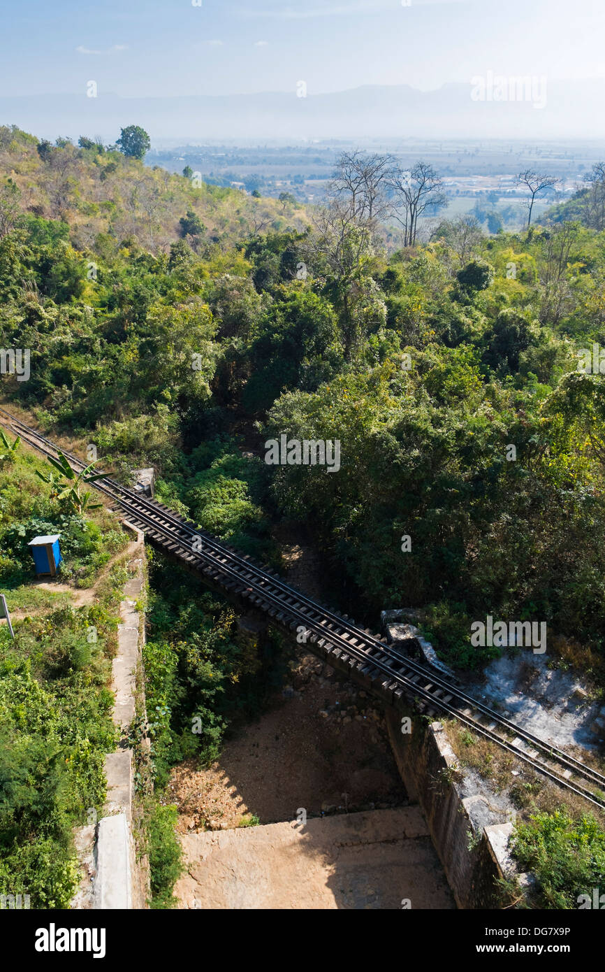 Spiral loop near Heho, Myanmar Stock Photo - Alamy
