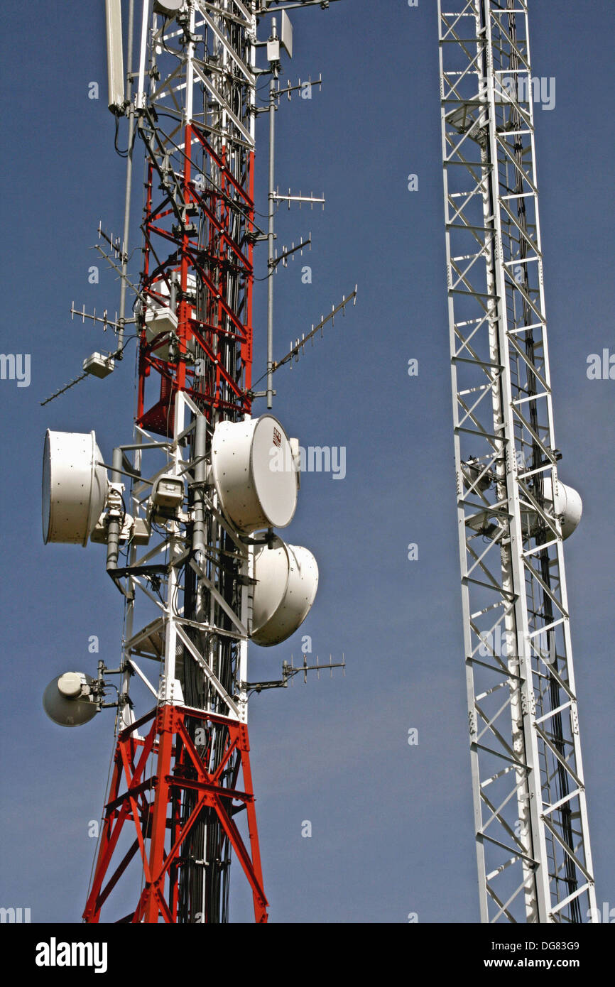 Telecommunications antennas hi-res stock photography and images - Alamy