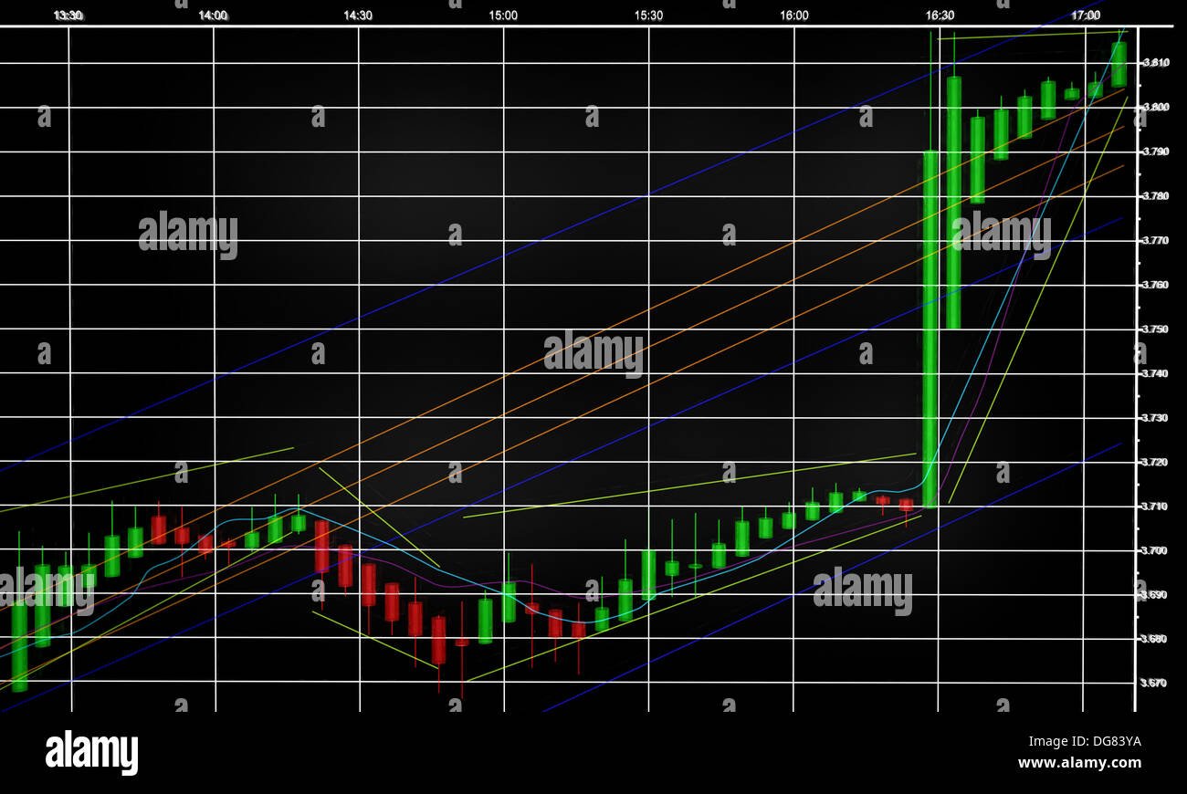 Trading background hi-res stock photography and images - Alamy