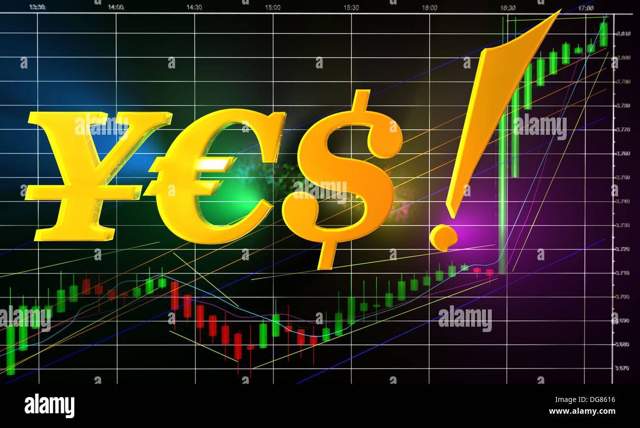 "Yes" created from currency symbols against Stock trading chart with ...