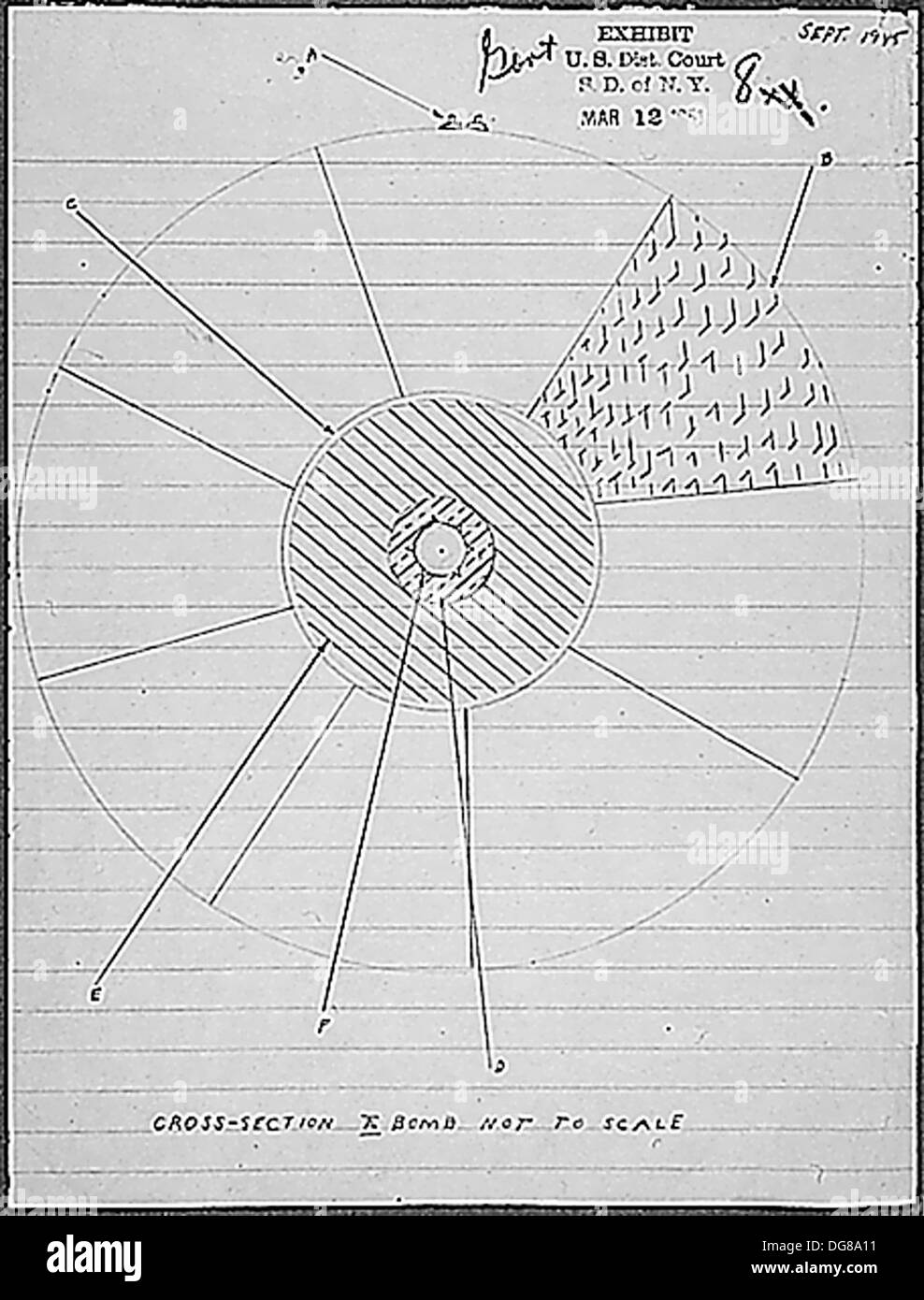 A cross-section sketch of an atomic bomb, illustrating its design and ...