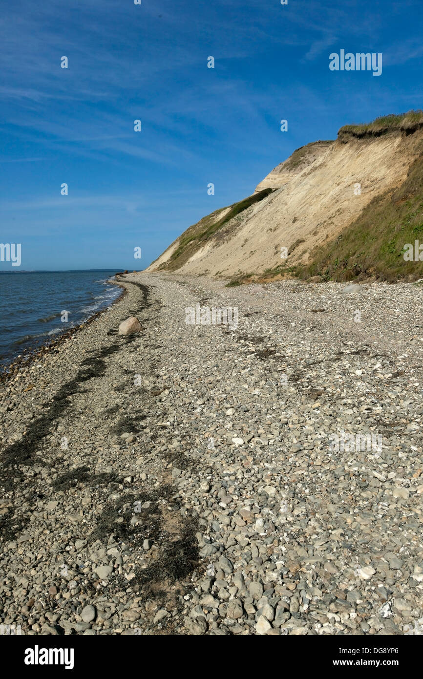 Coast line at Salgerhoej cliffs. Mors, Denmark Stock Photo - Alamy