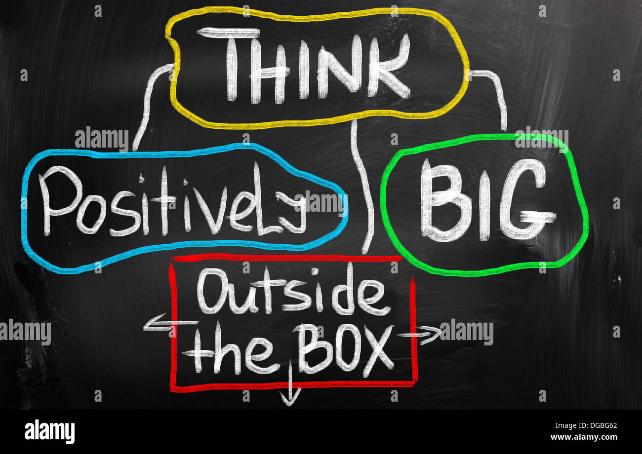 Think Positive Concept Stock Photo - Alamy