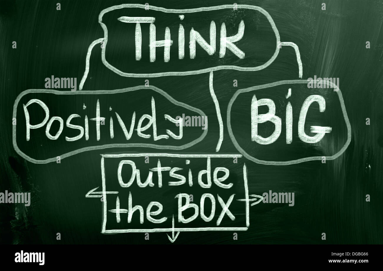 Think Positive Concept Stock Photo - Alamy
