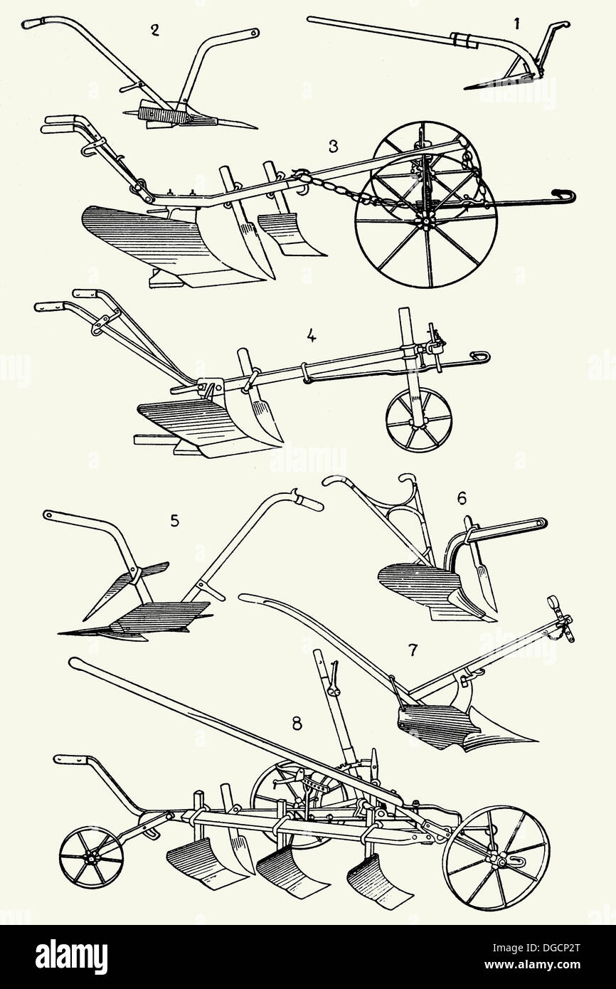 Antique plows hi-res stock photography and images - Alamy