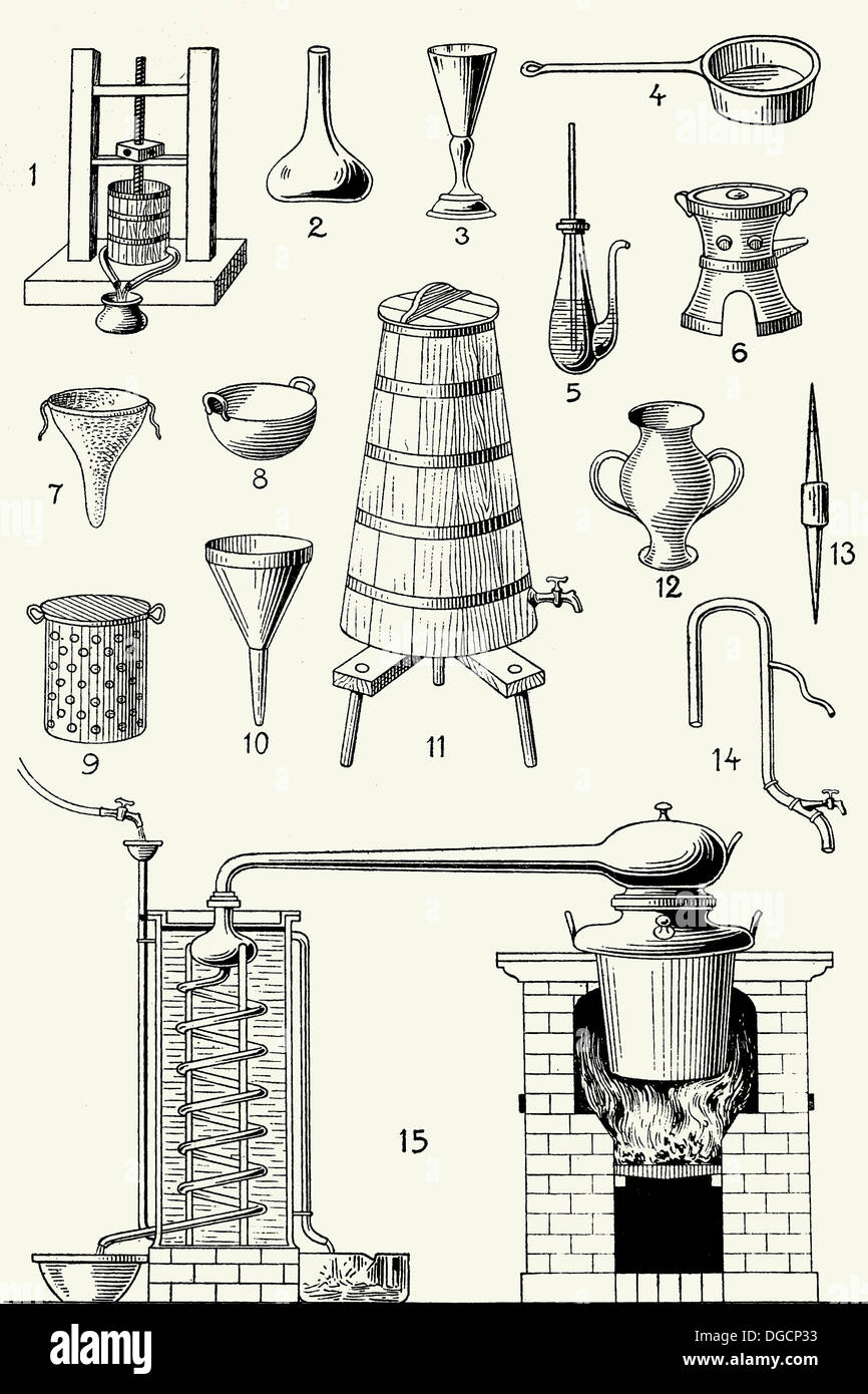 Machines and tools hi-res stock photography and images - Alamy