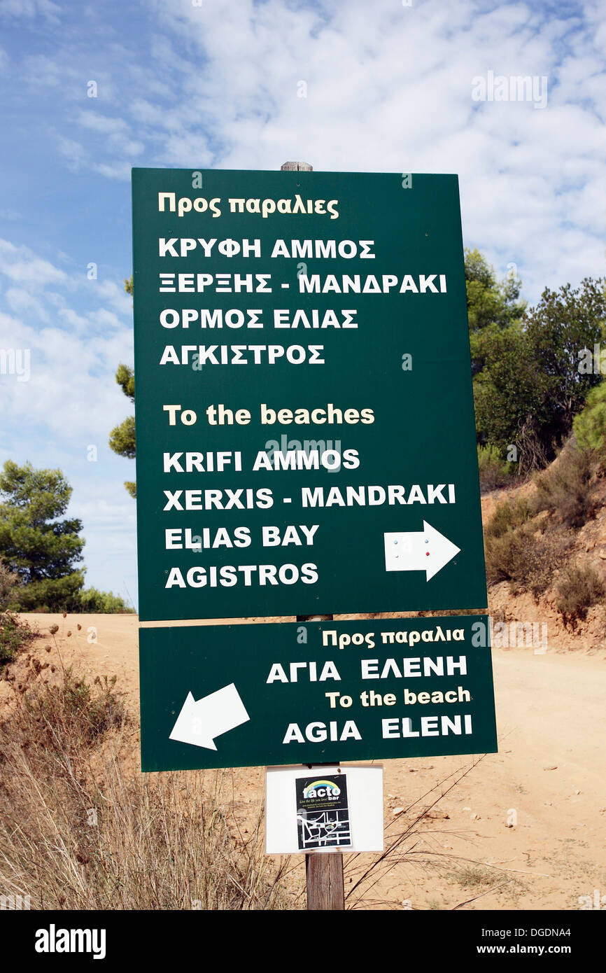 A sign in both English and Greek directing tourists to various Beaches ...
