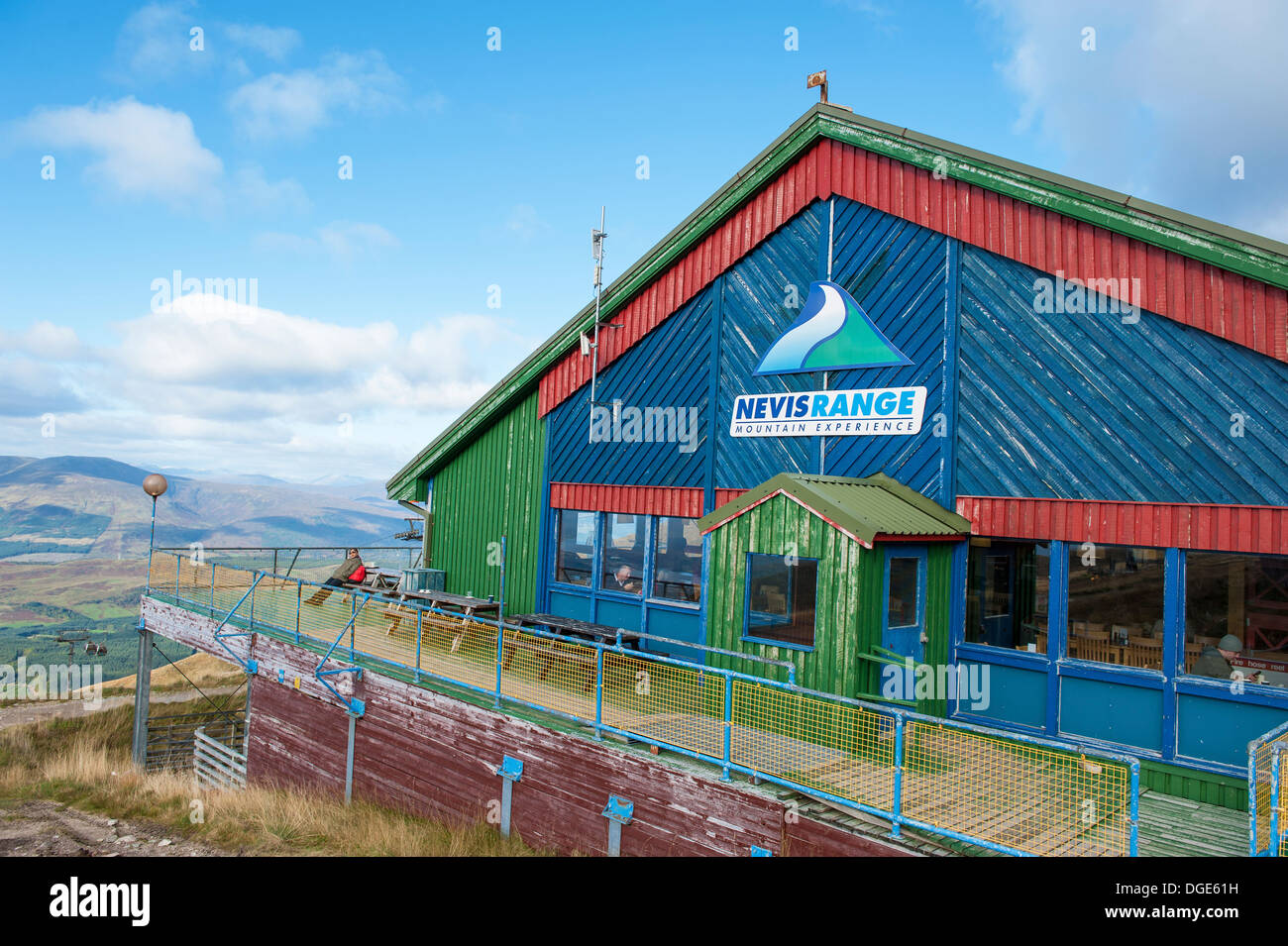Nevis Range Stock Photos & Nevis Range Stock Images - Alamy