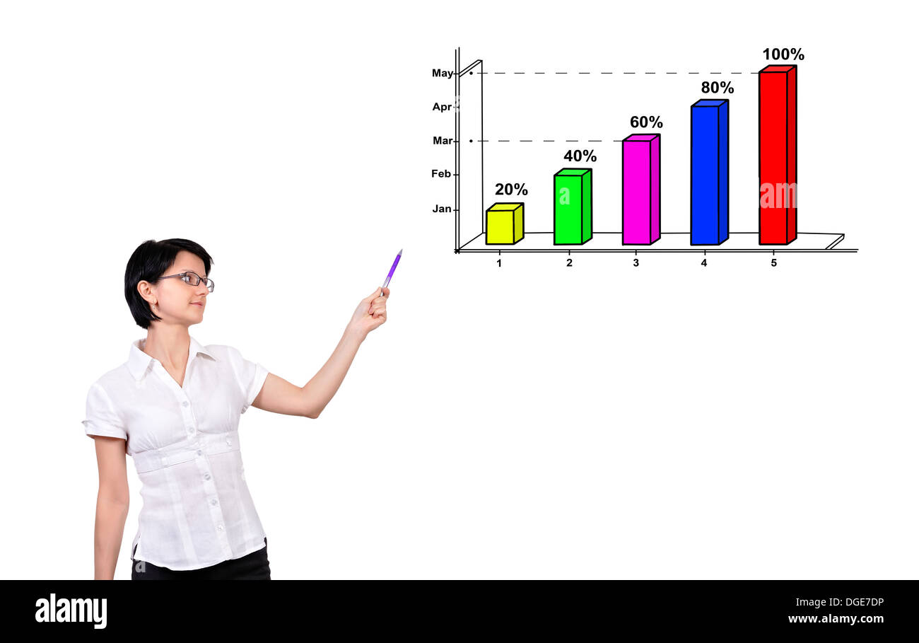 Business woman graph arrow up hi-res stock photography and images - Alamy