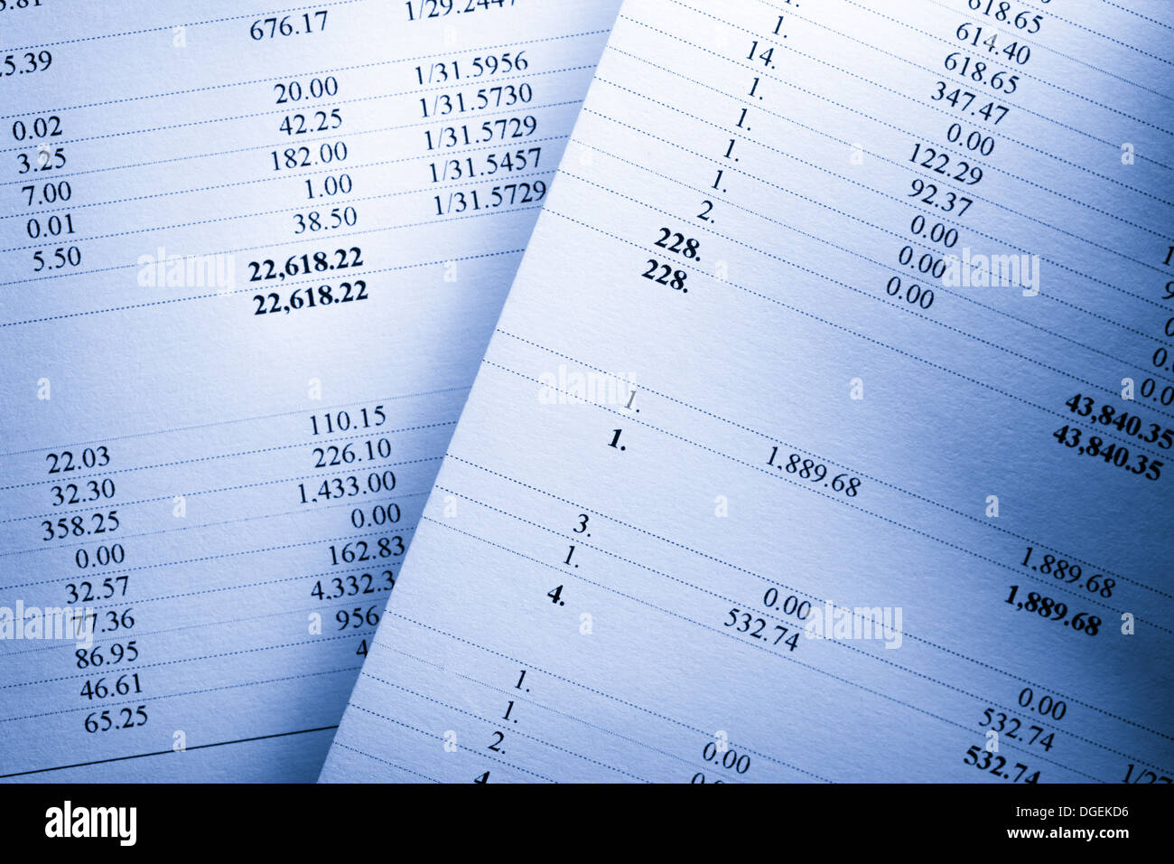 Operating budget numbers of financial calculation Stock Photo - Alamy