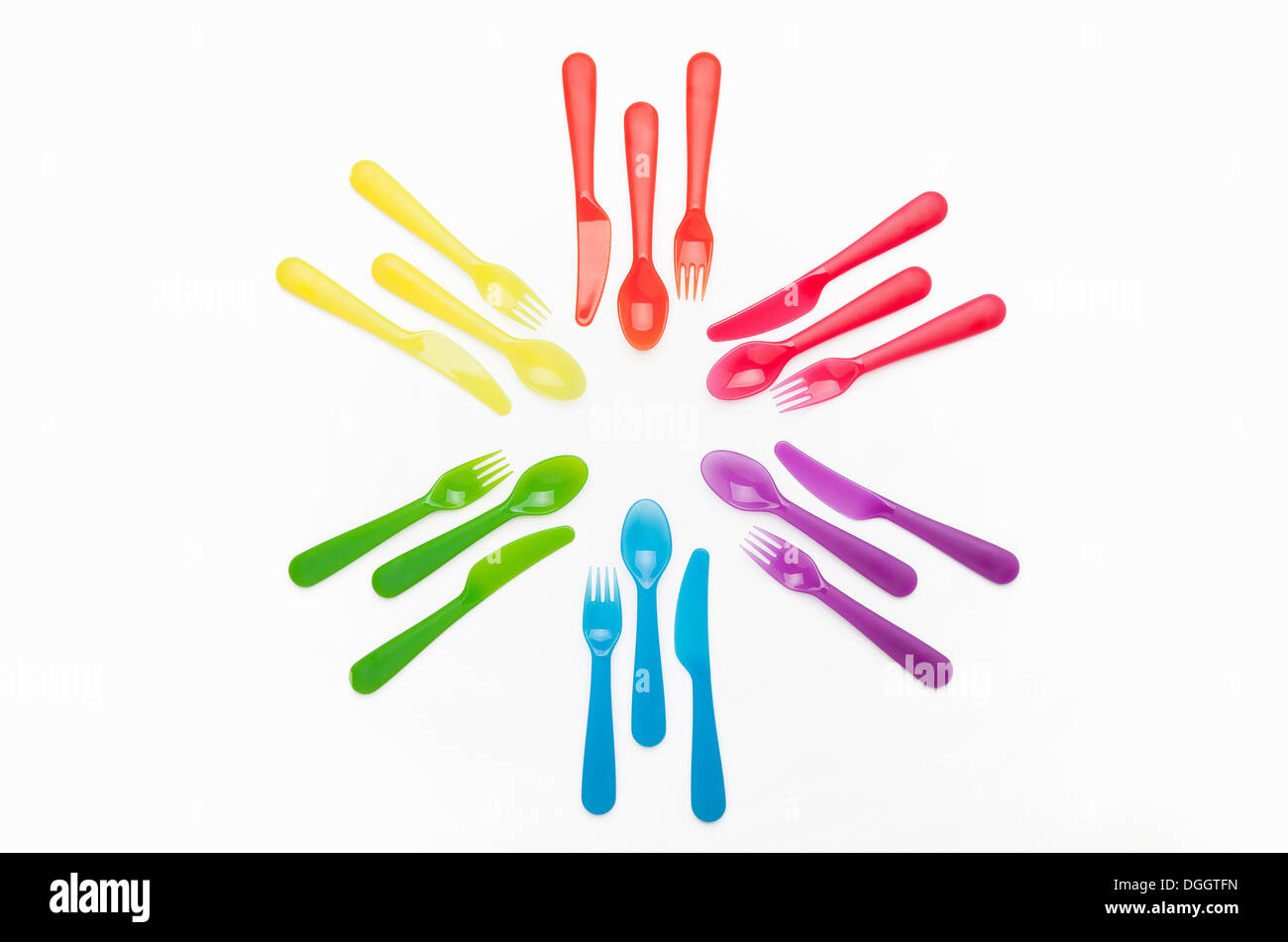 Objects in a circle hi-res stock photography and images - Alamy