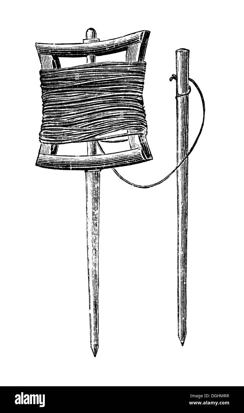 Garden string, historical illustration from: Theodor Lange, General ...