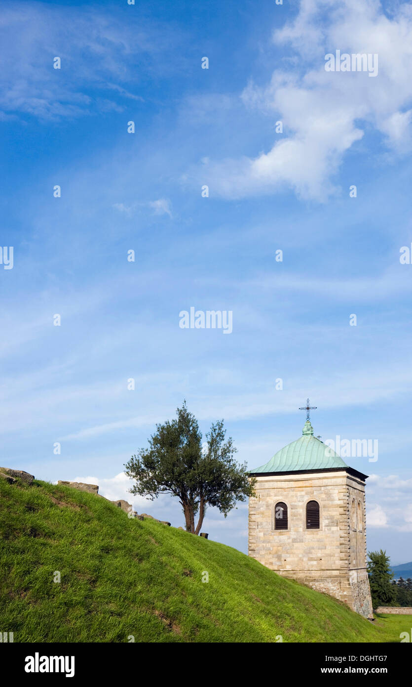 Benedictine monastery of the Holy Cross, Swiety Krzys, Holy Cross ...