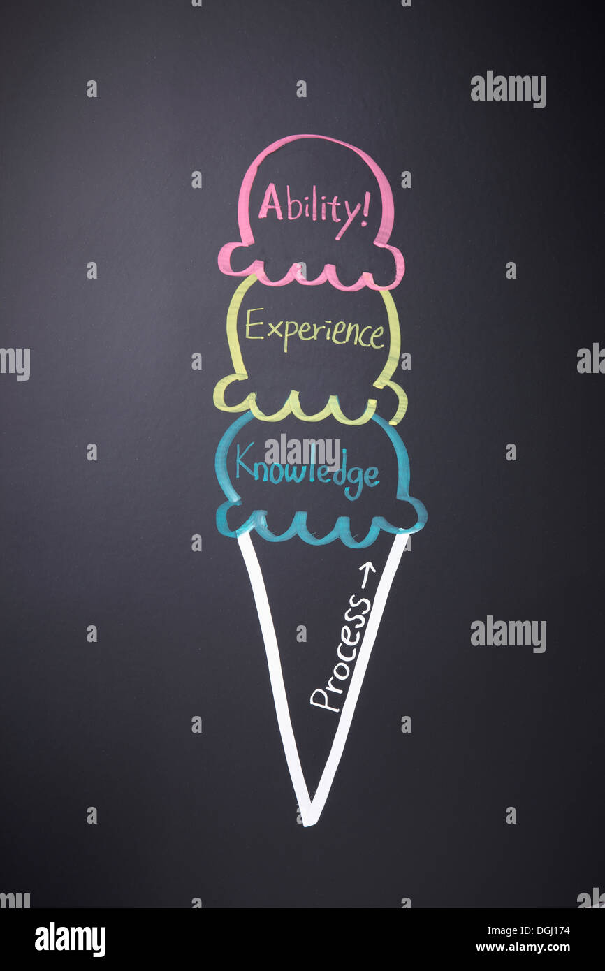Chalk cone hi-res stock photography and images - Alamy